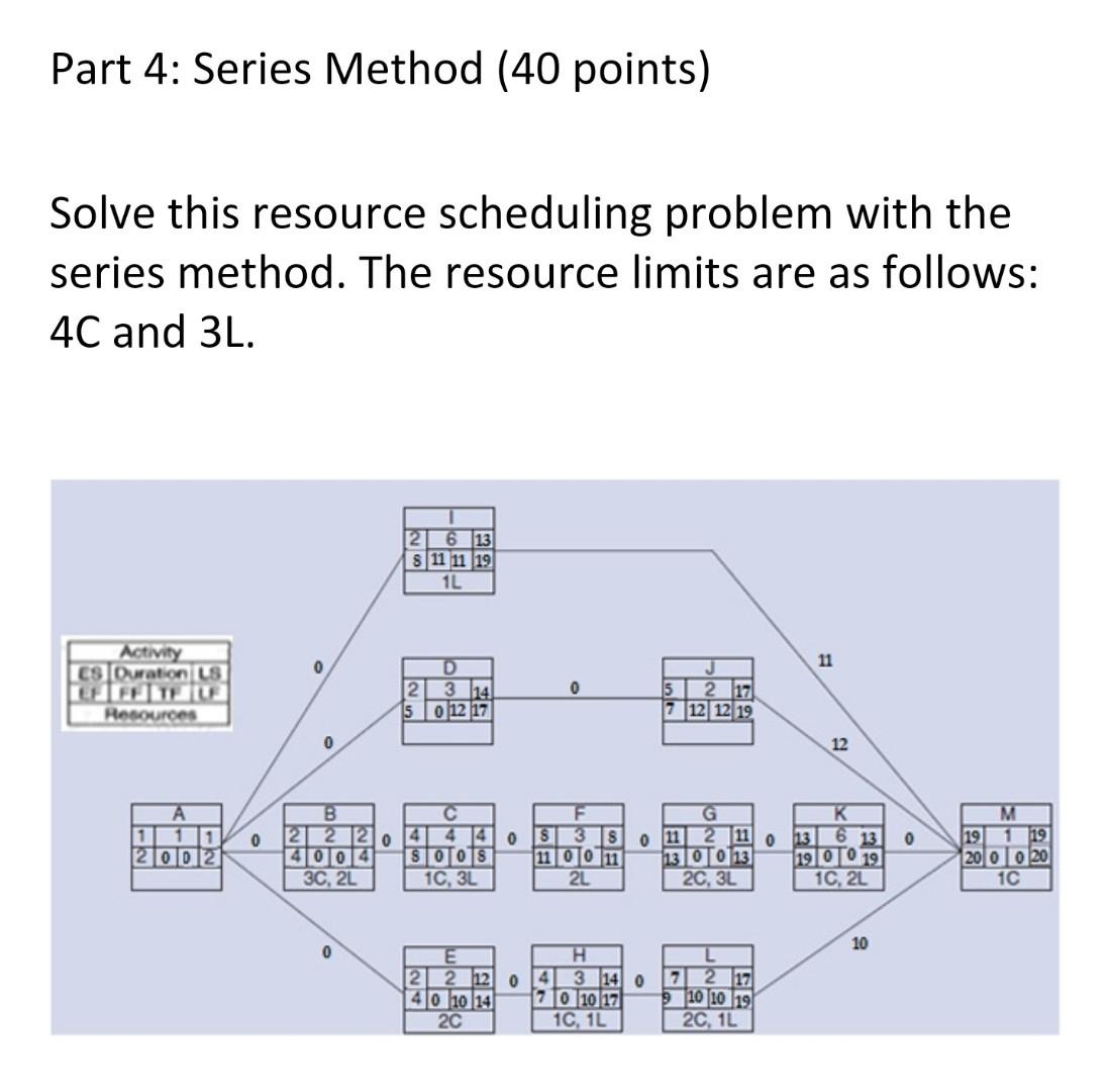 Solved Part 4: Series Method (40 points) Solve this resource | Chegg.com