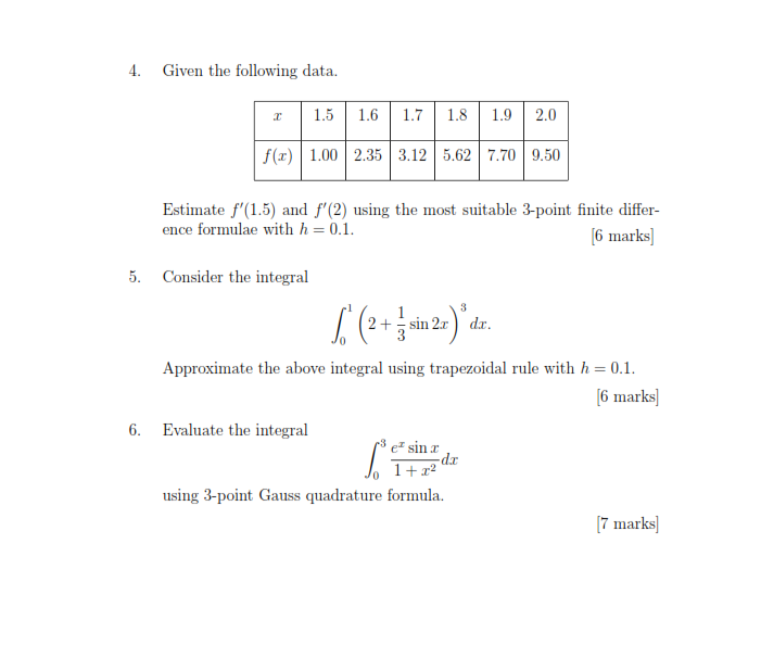 Solved Given the following data.Estimate f'(1.5) ﻿and f'(2) | Chegg.com
