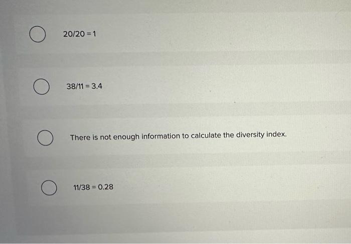 The formula for calculating Simpson's diversity index | Chegg.com
