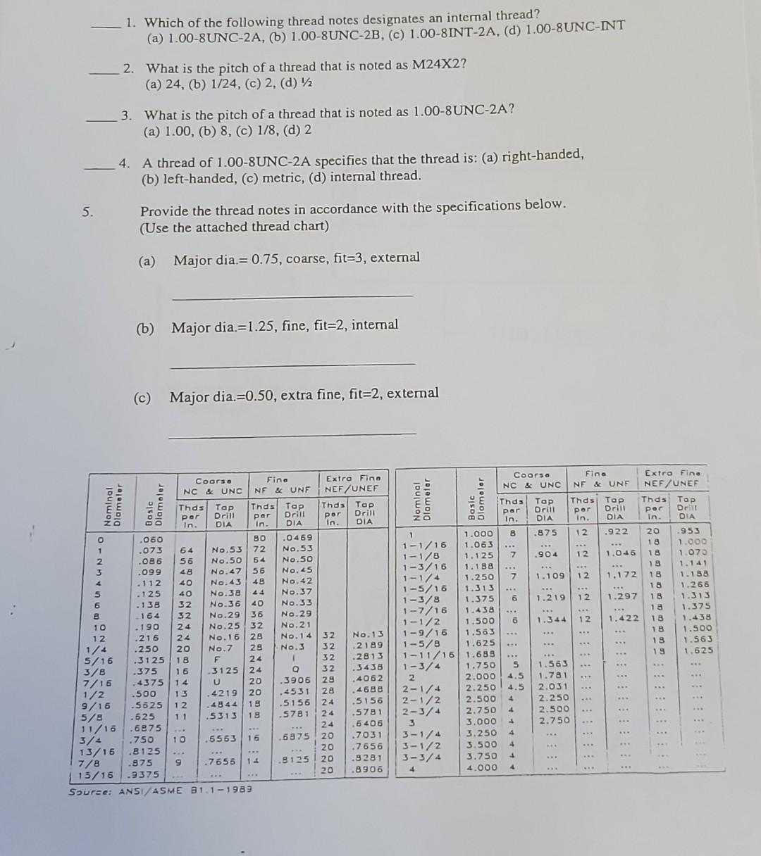 Solved 1. Which of the following thread notes designates an | Chegg.com