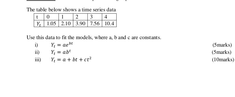 Solved The table below shows a time series | Chegg.com