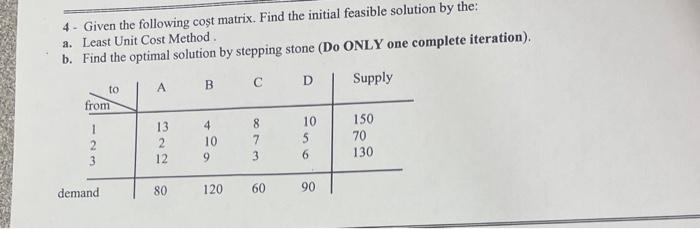 Solved 4- Given the following cost matrix. Find the initial | Chegg.com