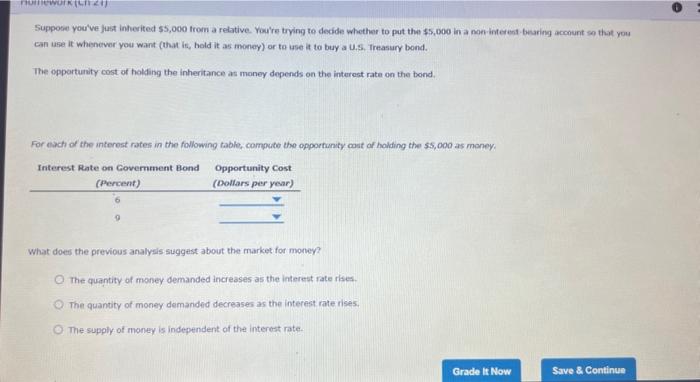 Solved Suppose you've jast inherited 55,000 trom a redative. | Chegg.com
