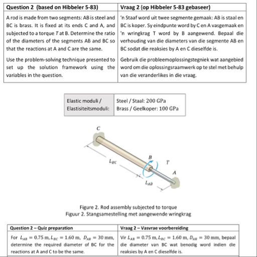 Solved \table[[Question 2 (based on Hibbeler 5-83),Vraag | Chegg.com