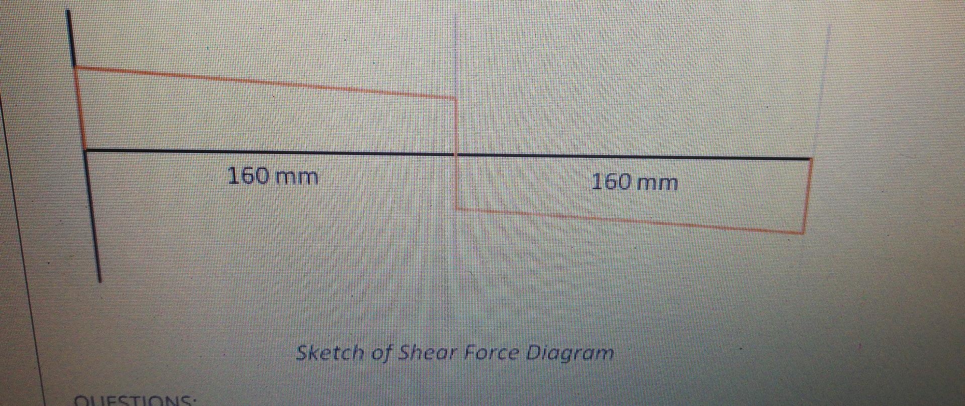 Solved A load of P and a Uniformly Distributed Load (UDL) is | Chegg.com