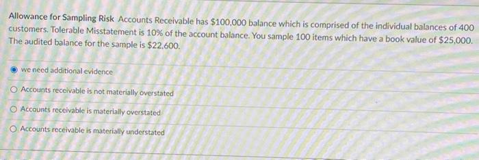 Solved Allowance for Sampling Risk Accounts Receivable has | Chegg.com