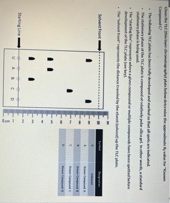 Solved 2 2 0/1.75 points Use the dropdown boxes below to | Chegg.com