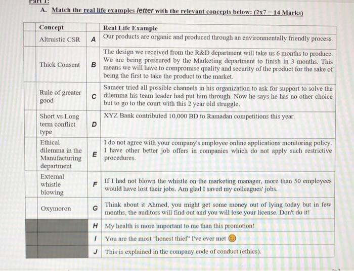 Solved A. Match the real life examples letter with the | Chegg.com