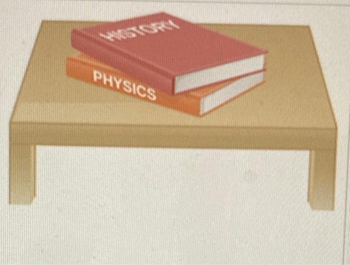 Solved (33\%) Problem 1: The drawing shows two books at rest | Chegg.com