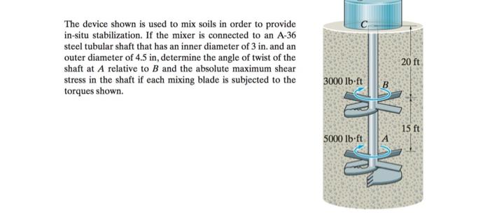 Solved The device shown is used to mix soils in order to | Chegg.com