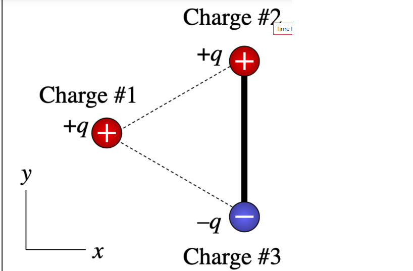 Solved Charge #2 ﻿Three point charges lie at the vertices of | Chegg.com