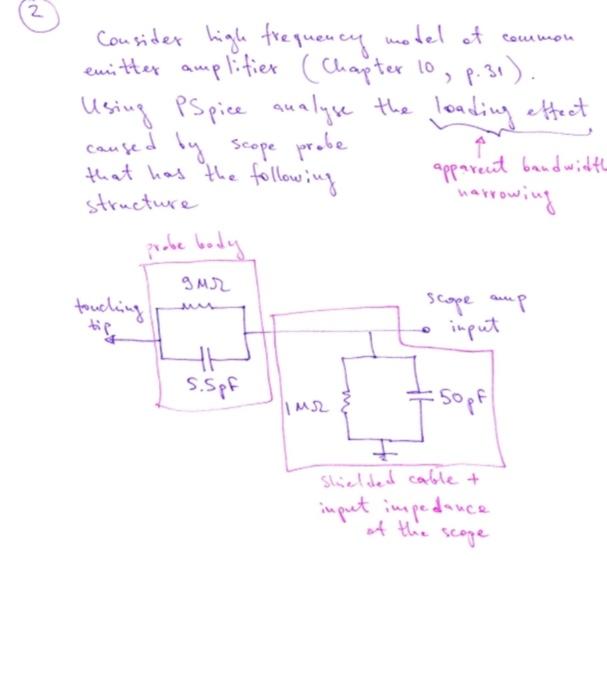Solved 2 Consider high frequency model of common emitter | Chegg.com