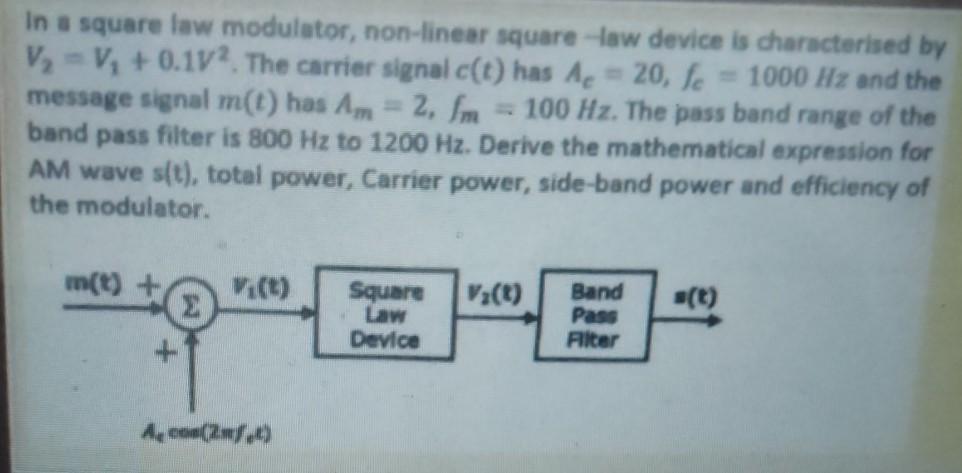 Solved In a square law modulator, non-linear square-aw | Chegg.com