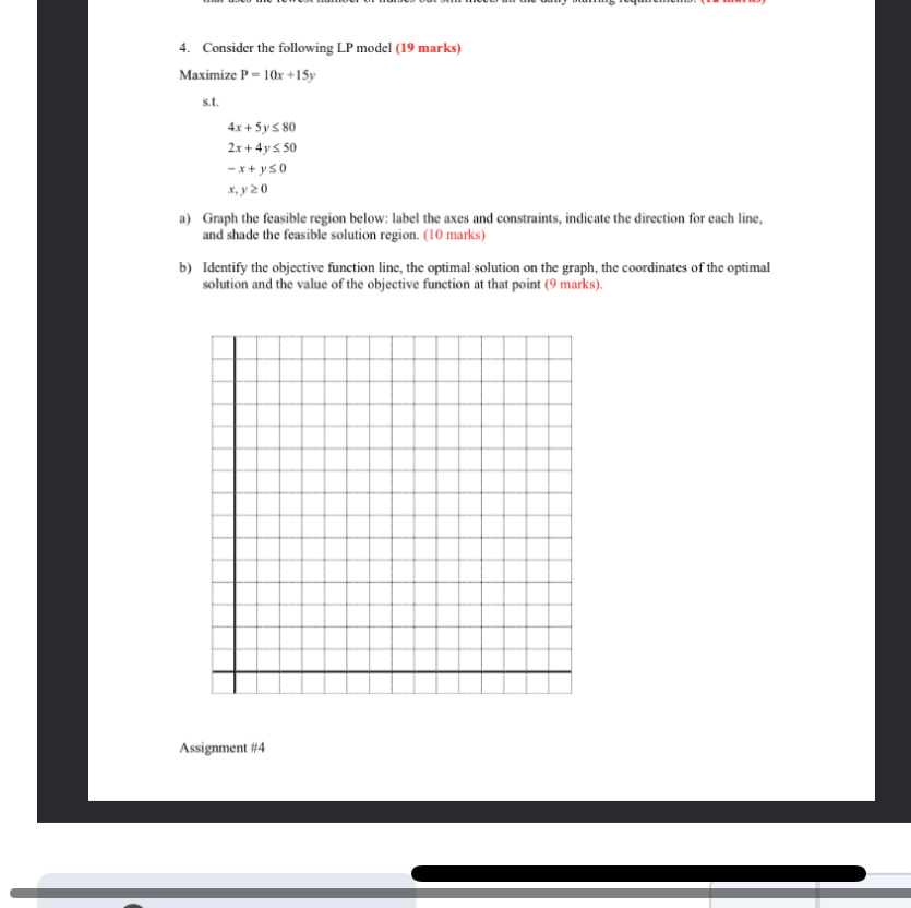 Solved Consider the following LP model (19 ﻿marks)Maximize | Chegg.com