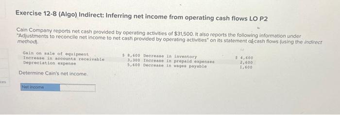 Solved Exercise 12-8 (Algo) Indirect: Inferring net income | Chegg.com