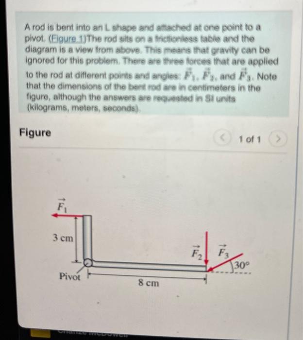 A rod is bent into an L shape and attached at one | Chegg.com