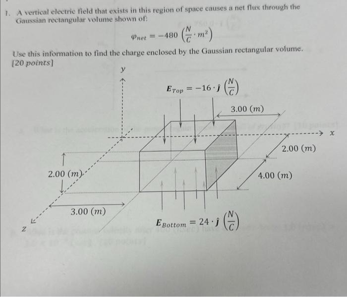 Solved A vertical electric field that exists in this region | Chegg.com