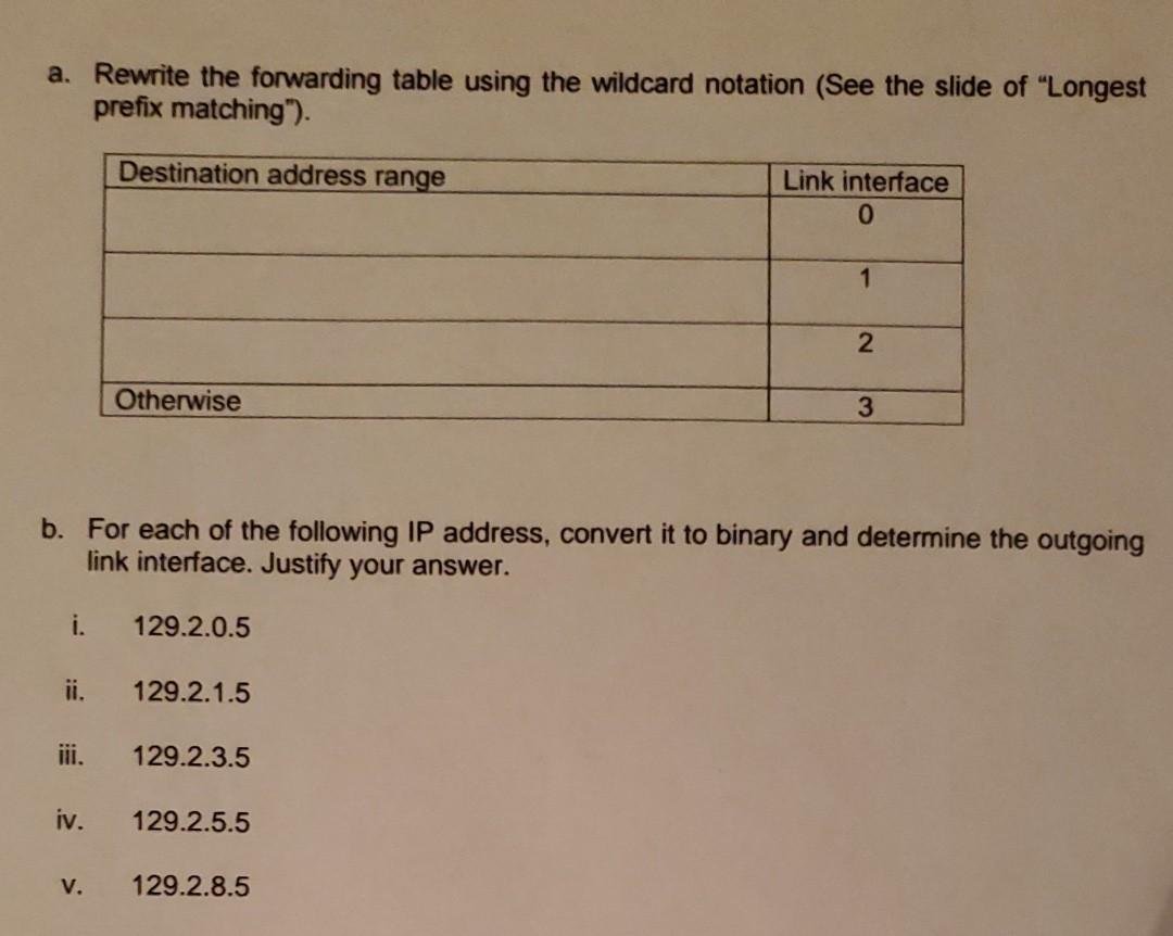 Solved Problem 2. IP Forwarding Table (20 pt., 10 pt. each) | Chegg.com