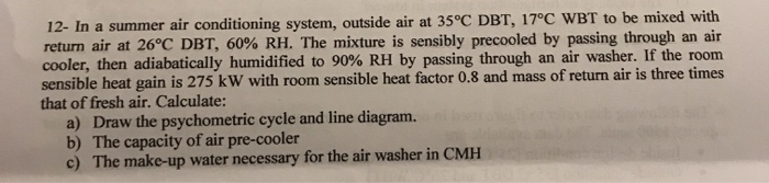 Solved 12- In a summer air conditioning system, outside air | Chegg.com