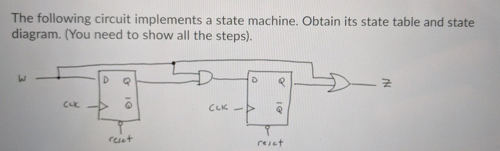 Solved The following circuit implements a state machine. | Chegg.com