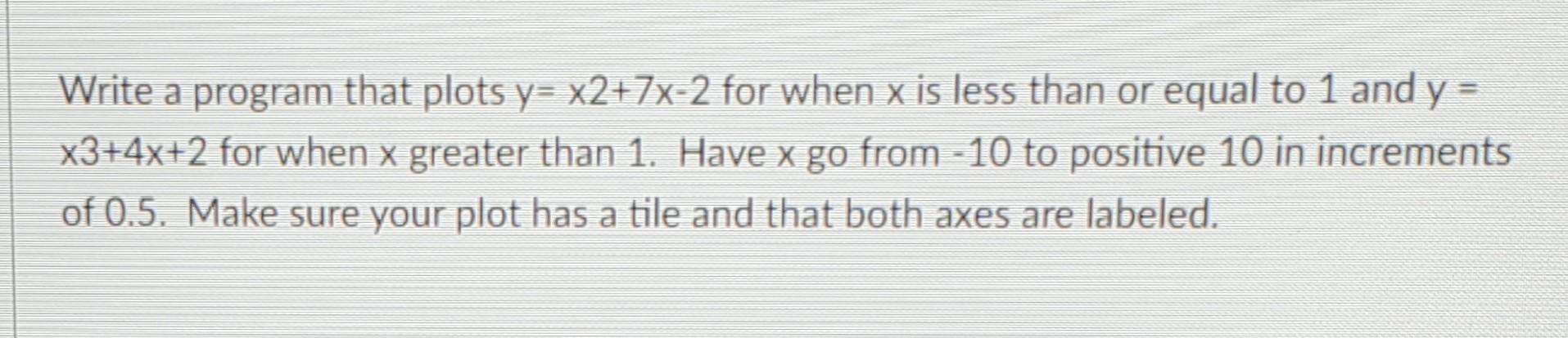 Solved Write a program that plots y=x2+7x−2 for when x is | Chegg.com