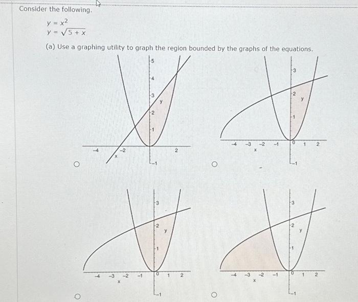 Solved Consider the following. y=x2y=5+x (a) Use a graphing | Chegg.com