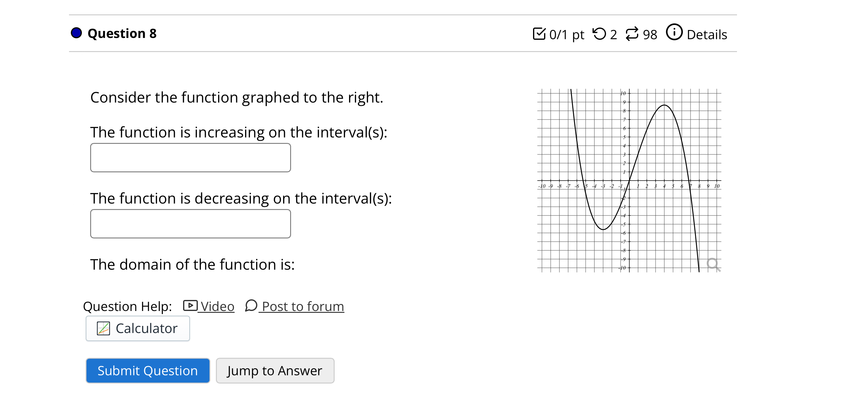 Solved Question 80/1 ﻿pt298DetailsConsider the function | Chegg.com