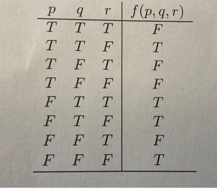 Solved (≺ER)qp≺q (≺EL)Fp≺qp (≺I)p≺qFq Explain why the ≺EL | Chegg.com