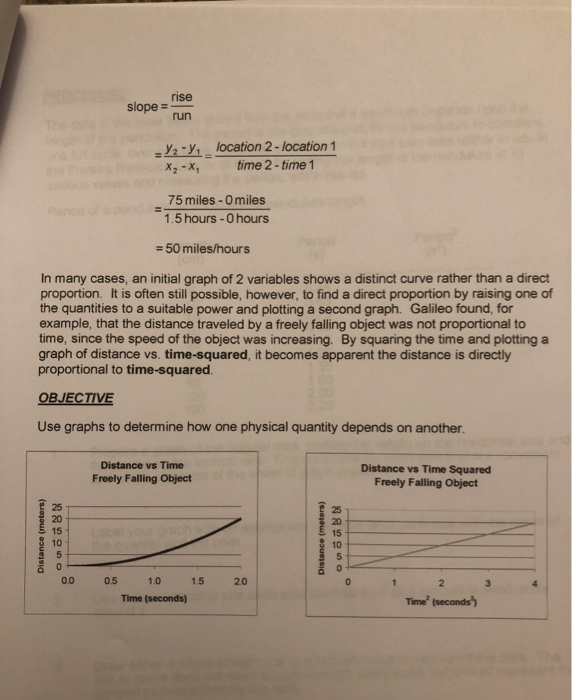 Solved DRAWING AND INTERPRETING GRAPHS INTRODUCTION Graphs | Chegg.com