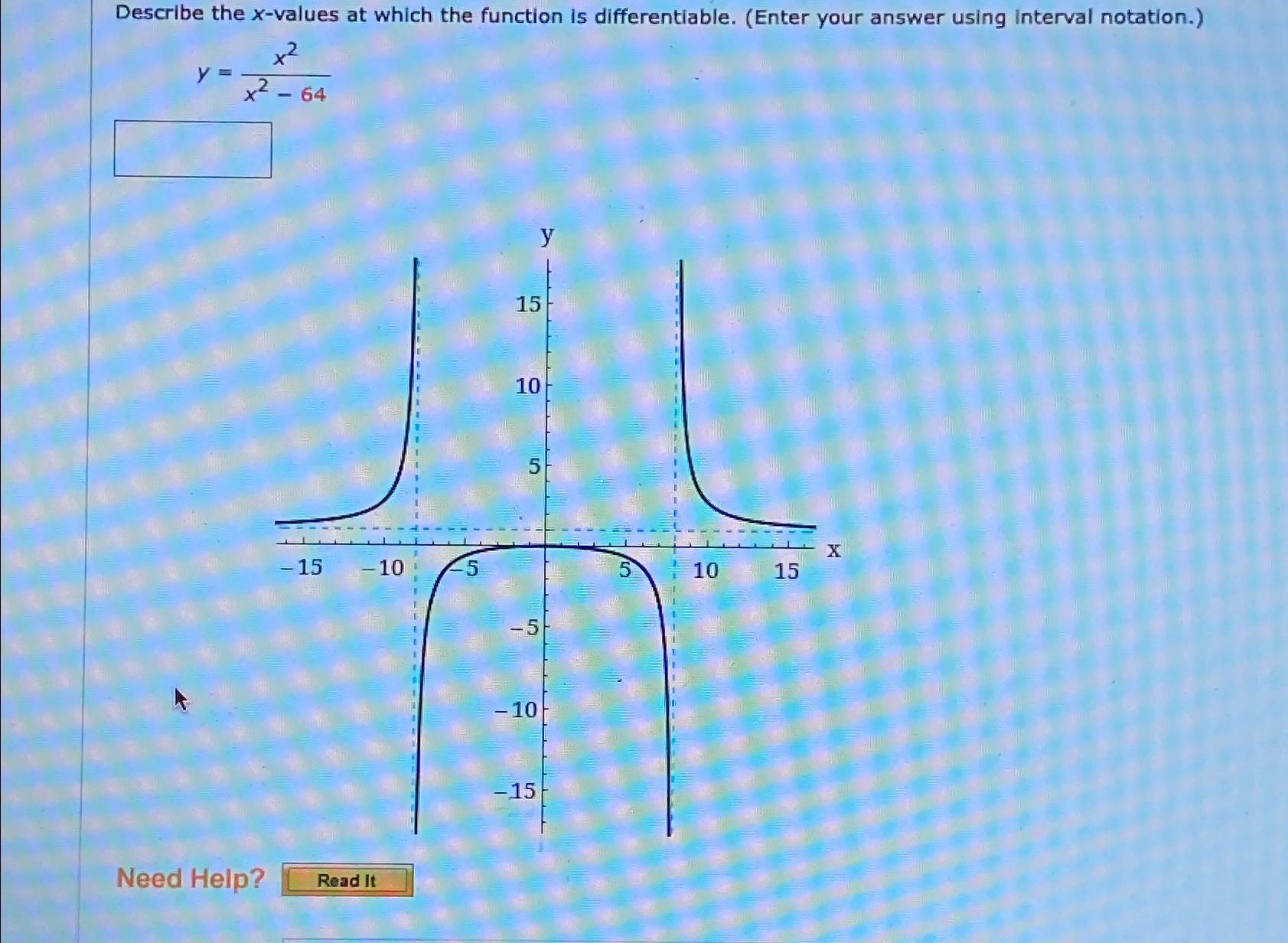Solved Describe the x-values at which the function is | Chegg.com