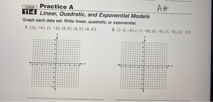 Solved LESSON Practice A A# 11-4 Linear, Quadratic, and | Chegg.com