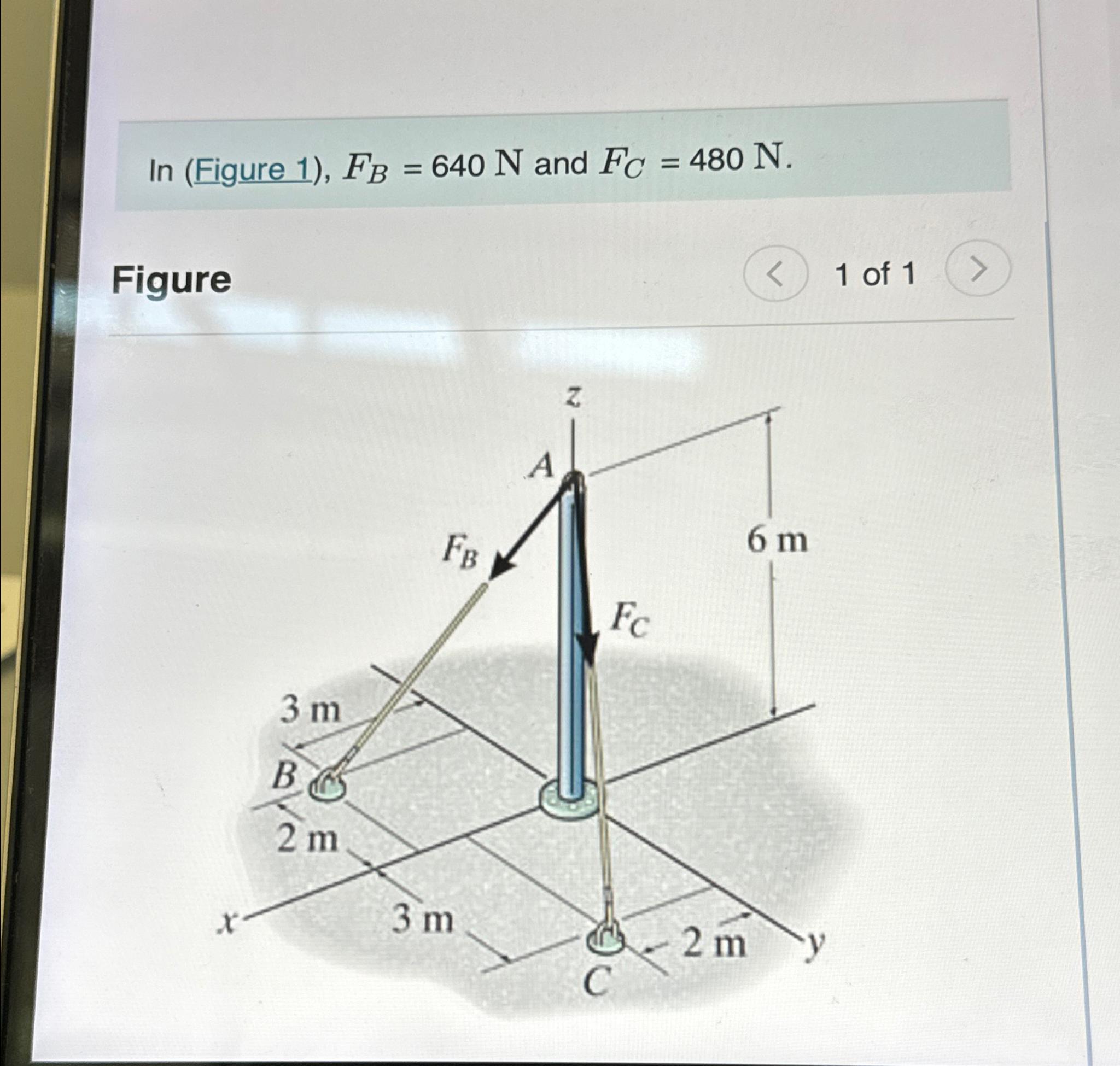 Solved In (Figure 1), FB=640N ﻿and FC=480N.Figure1 ﻿of 1Part | Chegg.com