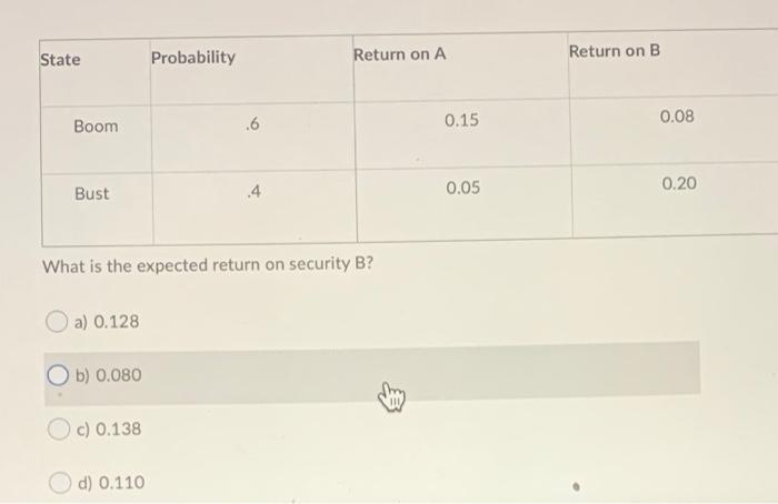 Solved State Probability Return on A Return on B Boom 1.6 | Chegg.com