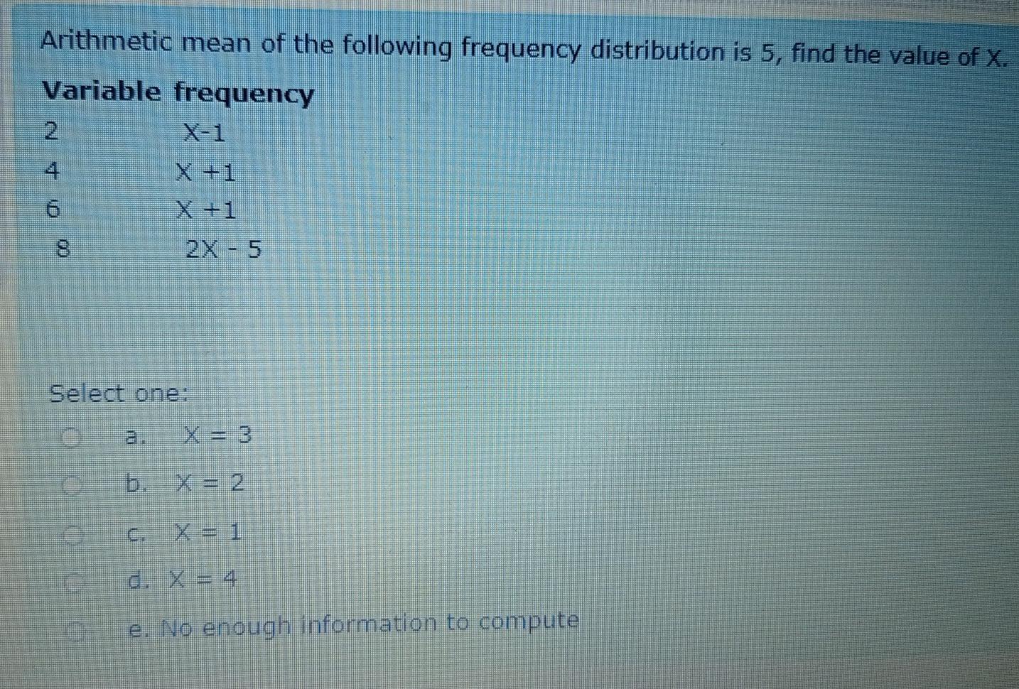 Solved Arithmetic mean of the following frequency | Chegg.com