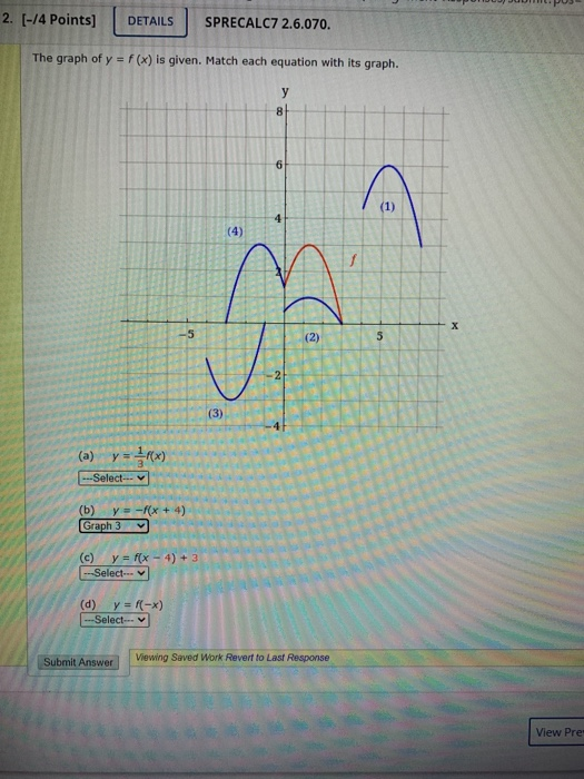 Solved 2. [-14 Points] DETAILS SPRECALC7 2.6.070. The graph | Chegg.com