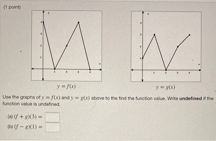 Solved (1 point) y = f(x) y = g(x) Use the graphs of y = | Chegg.com