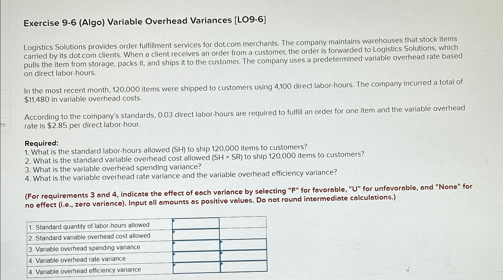 Solved Exercise 9-6 (Algo) ﻿Variable Overhead Variances | Chegg.com