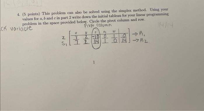 Solved solve using the simplex methodUSE THAT FORMULA BELOW | Chegg.com