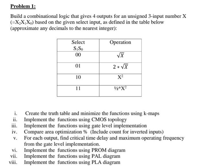 Solved Build a combinational logic that gives 4 outputs for | Chegg.com