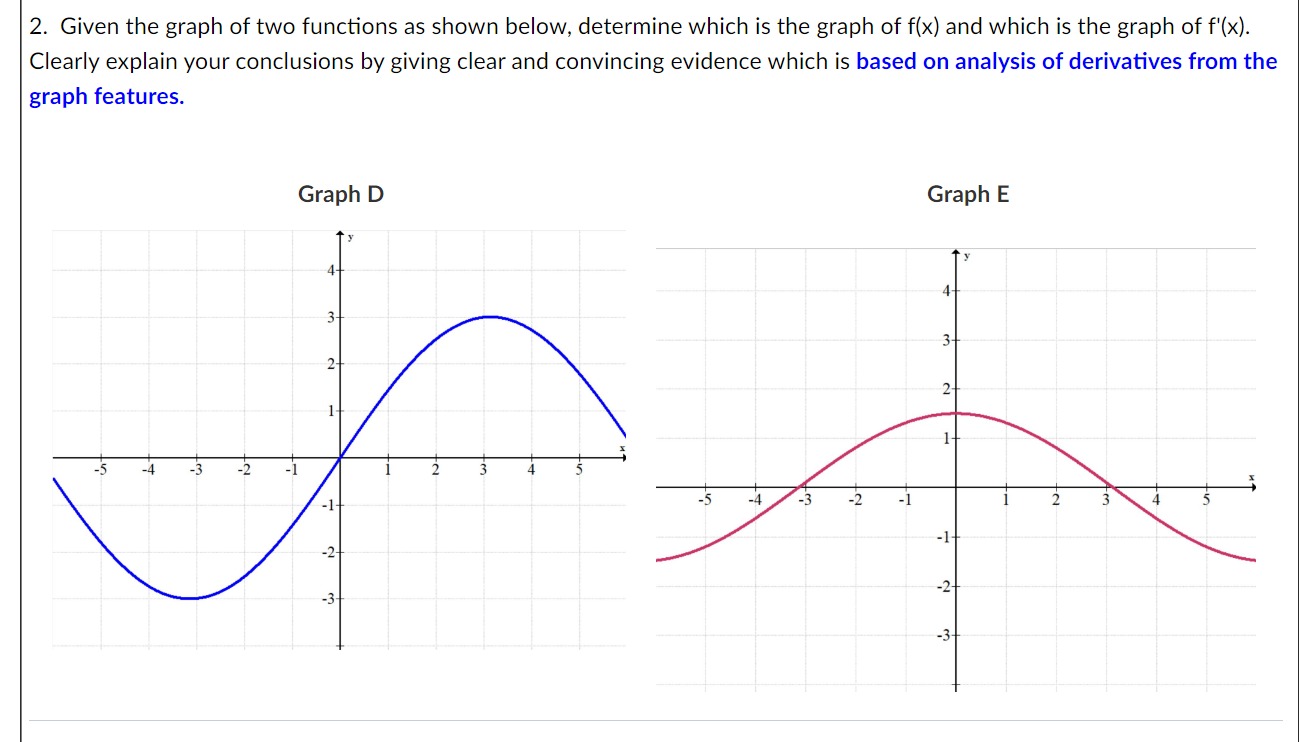Solved Given the graph of two functions as shown below, | Chegg.com