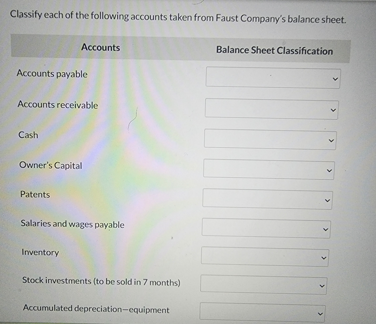 Solved Classify each of the following accounts taken from | Chegg.com