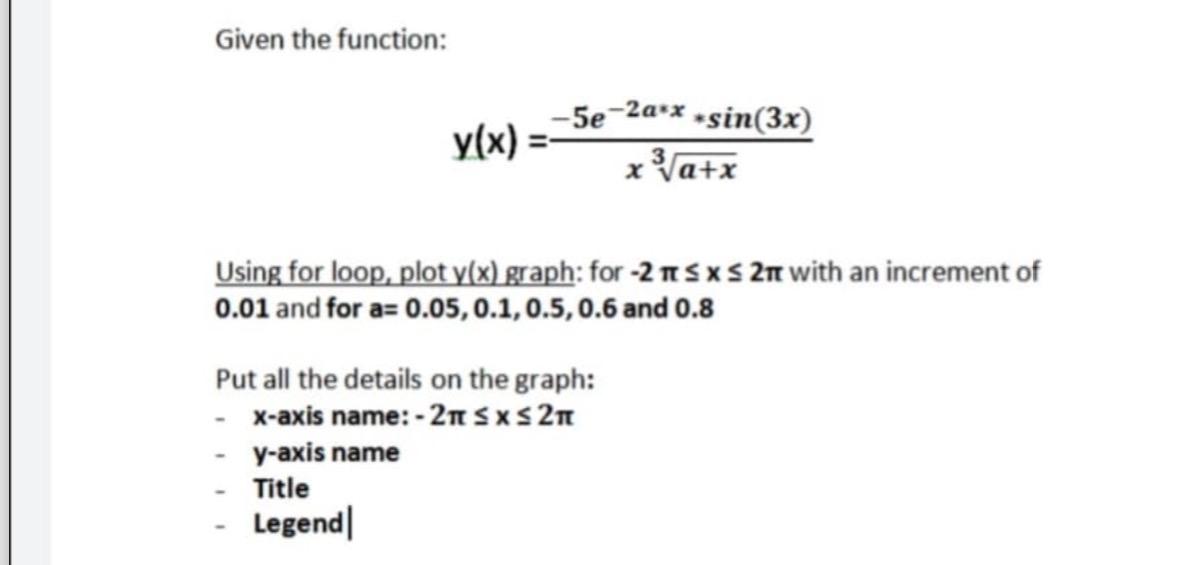 Solved Given the function:y(x)=-5e-2a**x**sin(3x)xa+x3Using | Chegg.com