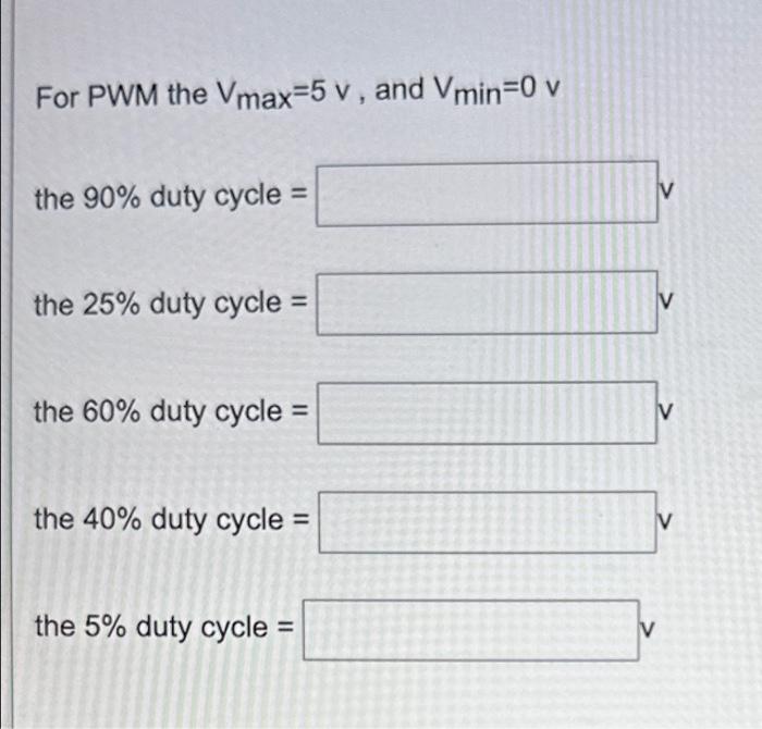 Solved For PWM the Vmax=5v, and Vmin=0v the 90% duty cycle = | Chegg.com