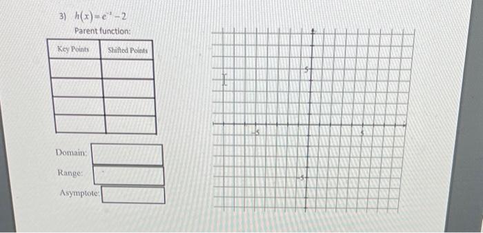 Solved 3) h(x)=e−x−2 Parent function: Domain: Range: | Chegg.com