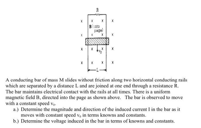 Solved A conducting bar of mass M slides without friction | Chegg.com
