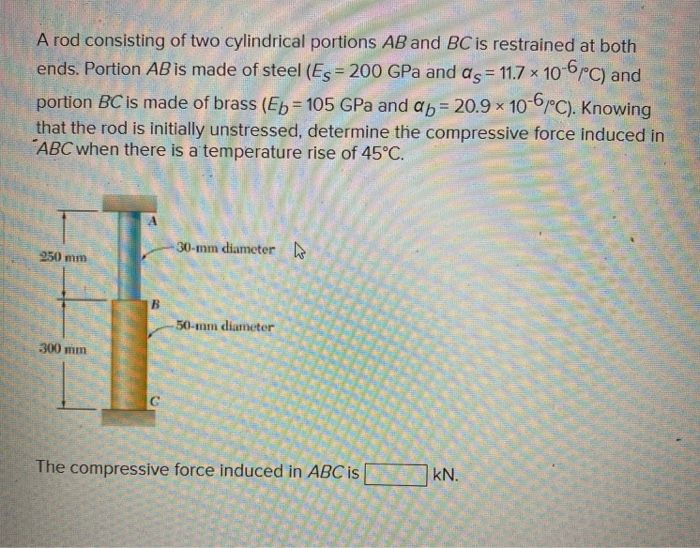 Solved A rod consisting of two cylindrical portions AB and | Chegg.com