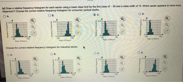 Solved (a) Draw a relative frequency histogram for each | Chegg.com