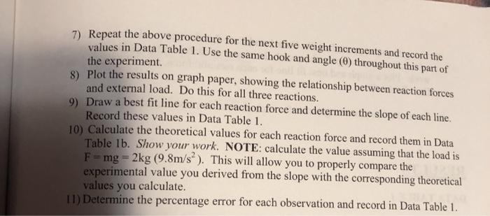 Solved LAB. DATA AND CALCULATIONS TABLES DATA TABLE 1 | Chegg.com