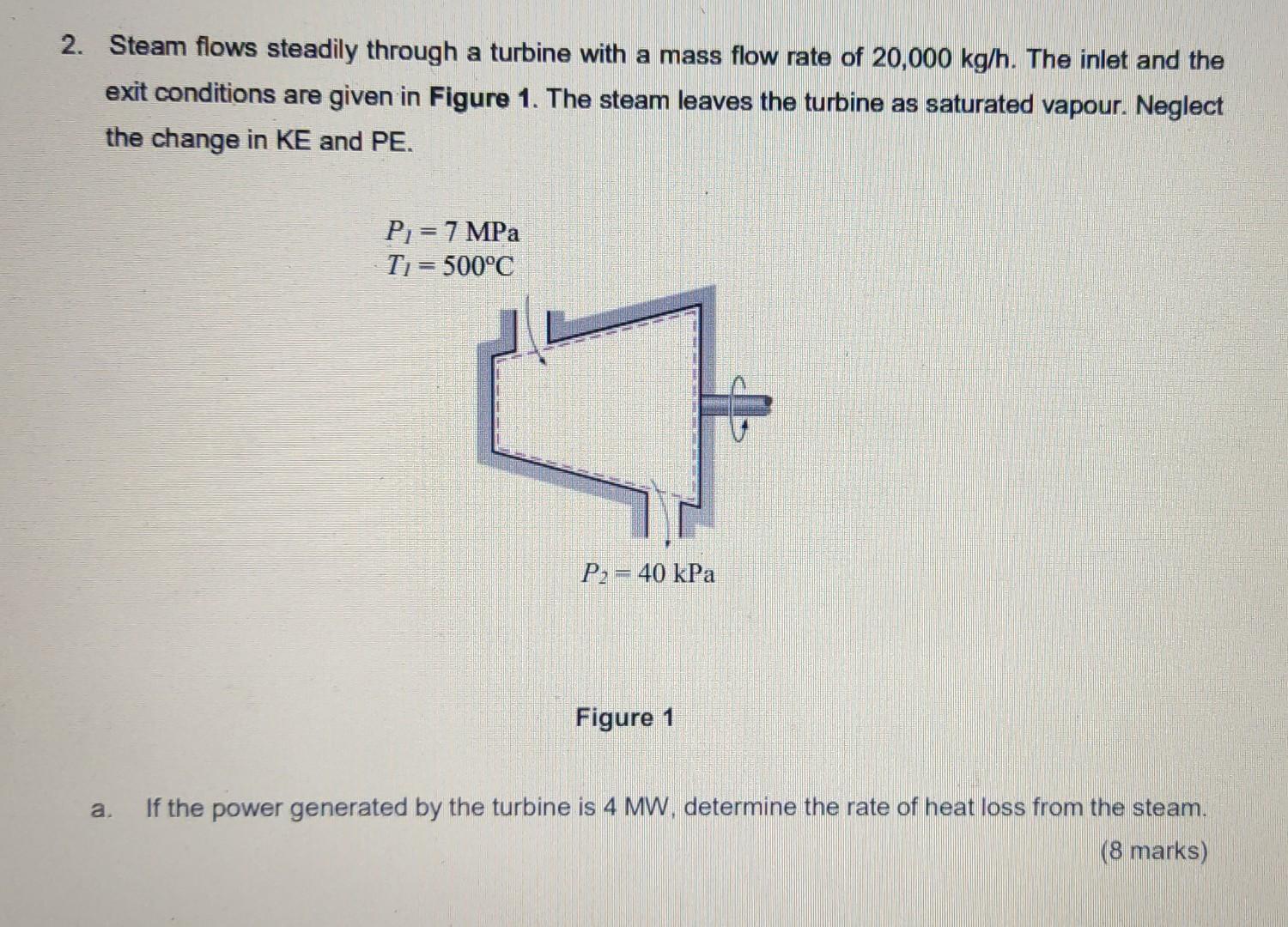 Solved 2. Steam flows steadily through a turbine with a mass | Chegg.com