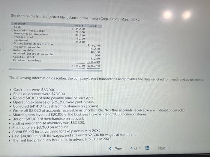 Solved Set forth below is the adjusted trial balance of the | Chegg.com